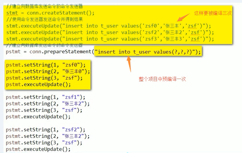 3.防止sql注入问题,利用PreParedStatement解决_sql task preparestatementandbind error-CSDN博客