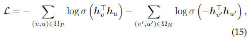 【论文笔记】R-HGNN_representation learning on multiplex heterogeneous-CSDN博客