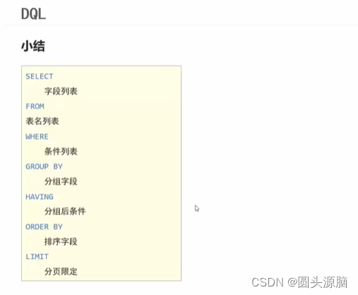 MySQL学习_01-CSDN博客