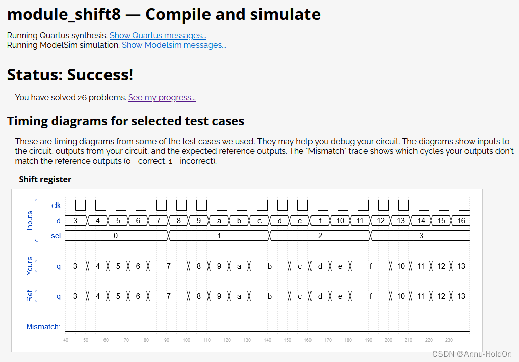HDL—Verilog Language—Modules:Hierarchy—Modules and vectors_单片机的modules and vectors-CSDN博客