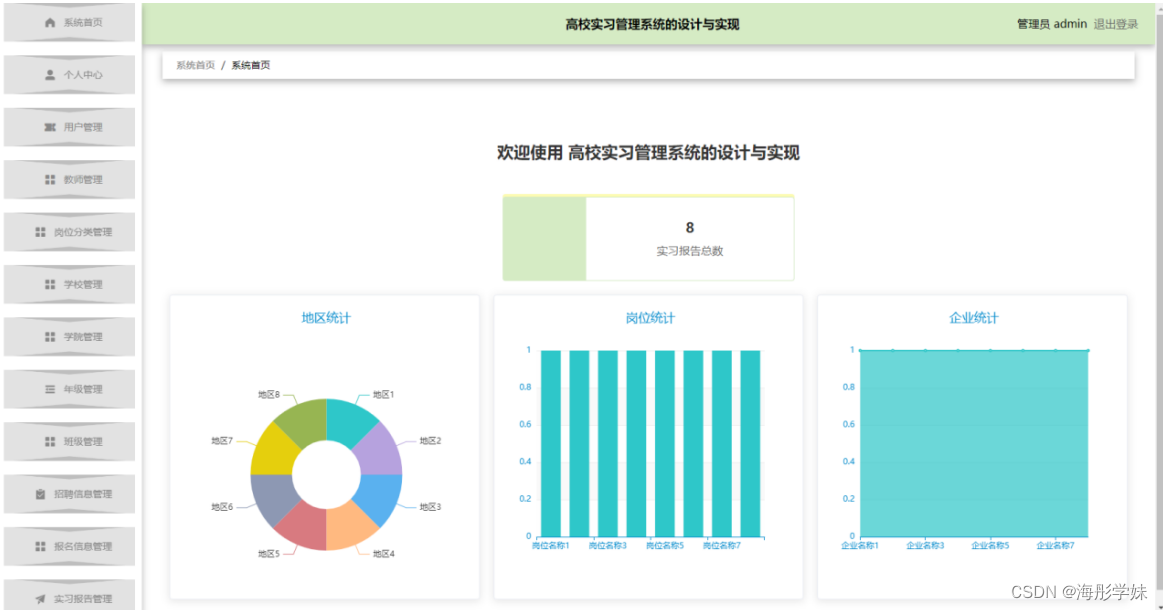计算机毕业设计springboot高校实习管理系统的设计与实现3n88c9【附源码数据库部署lw】 Csdn博客