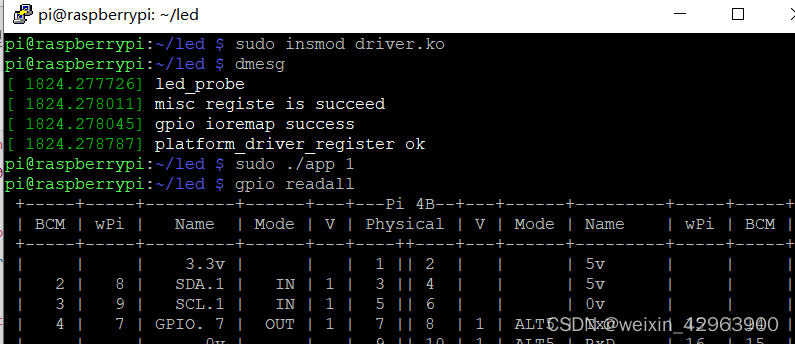 树莓派4B采用设备树(DTS)提供硬件信息，编写platform驱动控制io(LED)_树莓派设备树-CSDN博客