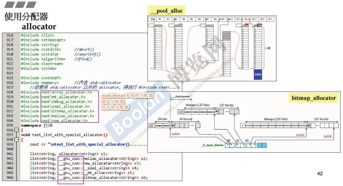 【学习笔记】cstl和泛型编程 侯捷c Stl与泛型编程 Csdn博客 4815