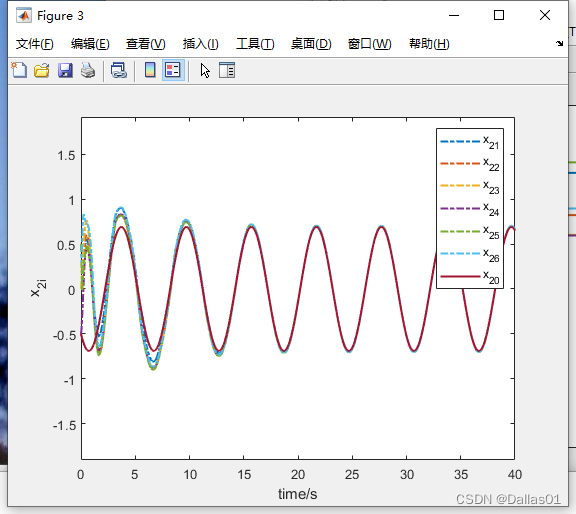 Legend并列调整matlab Legend分两列 Csdn博客