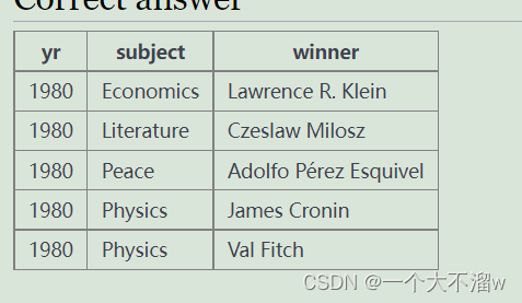 SQLZOO练习题（4）_顯示1980年物理學(physics)獲獎者,及1984年化學獎(chemistry)獲得者-CSDN博客