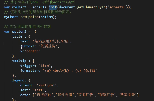 Websocket+echarts可视化_websocket echarts-CSDN博客