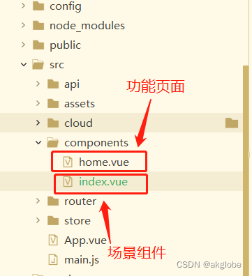 第一章 vue初始化DTS场景_vue3+飞渡dts使用-CSDN博客