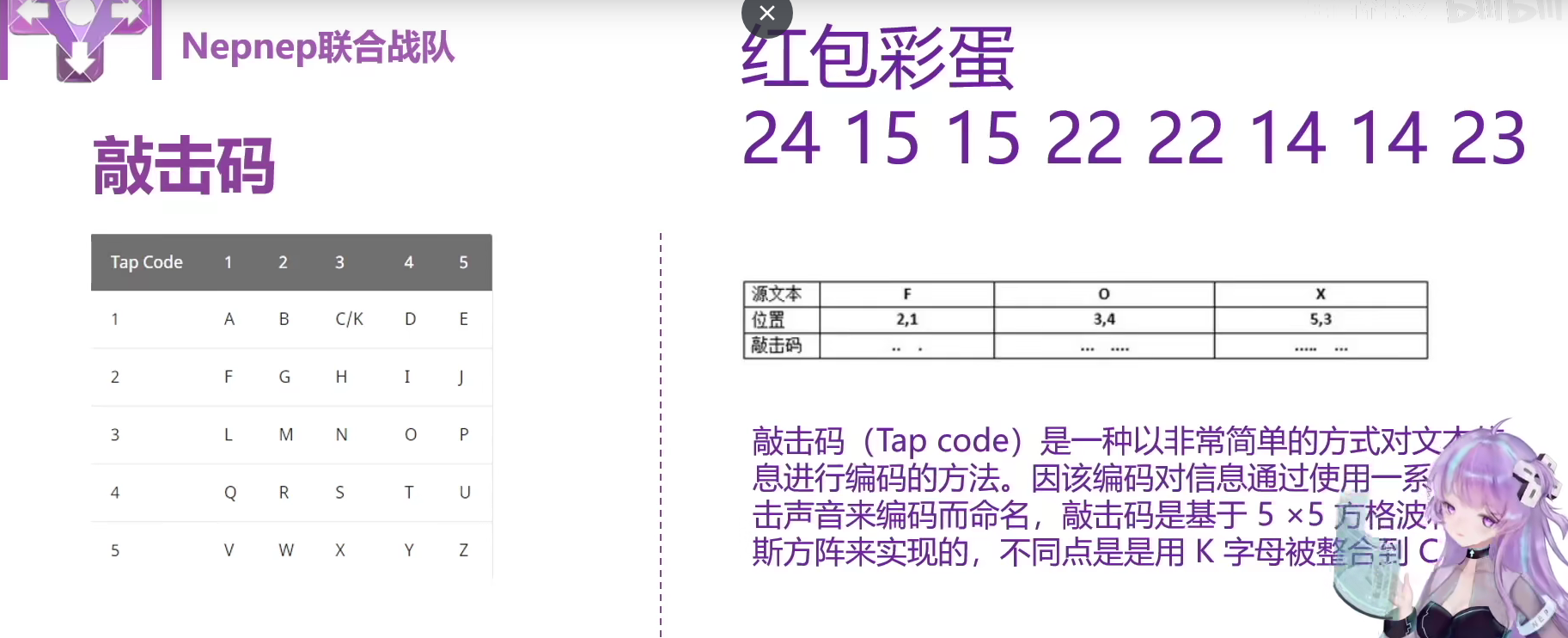 misc2-数据编码_Miracle 007的博客-CSDN博客_cyberchef 转ascii