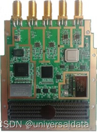 AD9680采集和AD9172/AD9174/AD9176回放FMC模块_外参考 外时钟-CSDN博客