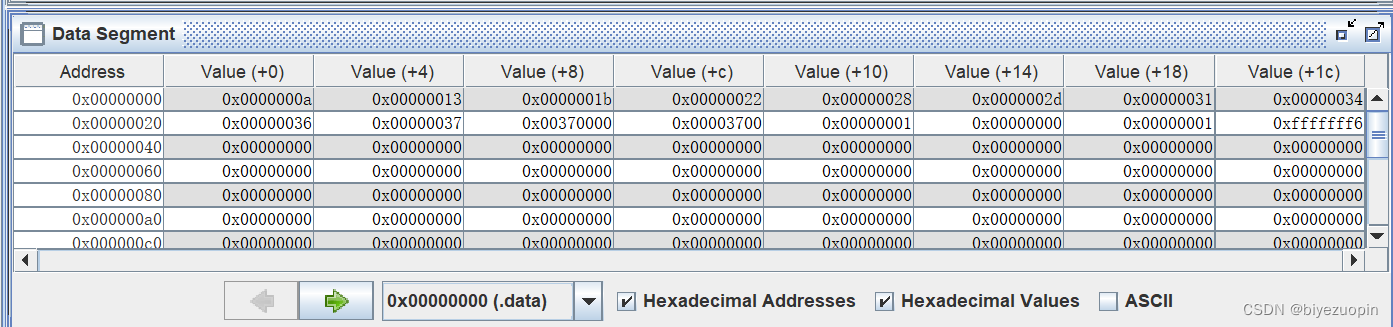 基于verilog的精简指令的多周期cpu处理器设计多周期cpu设计verilog Csdn博客 