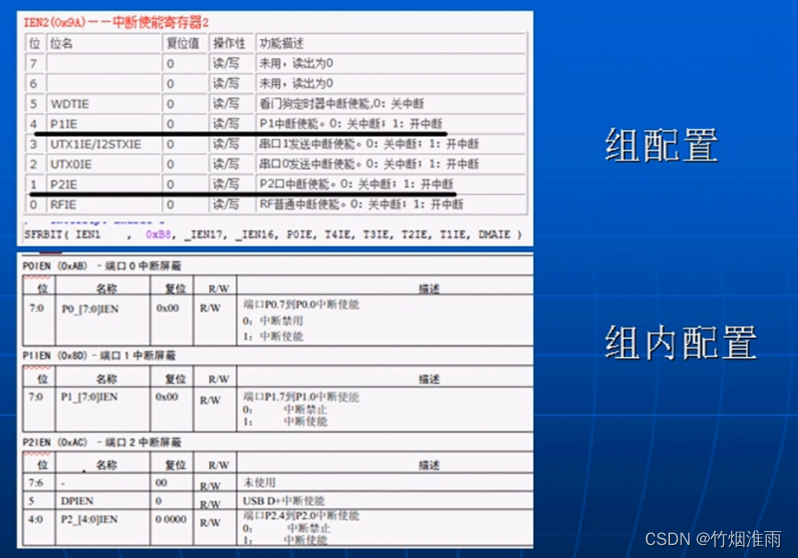 Lesson3 Zigbee外部中断p2ien Ox01 Csdn博客 
