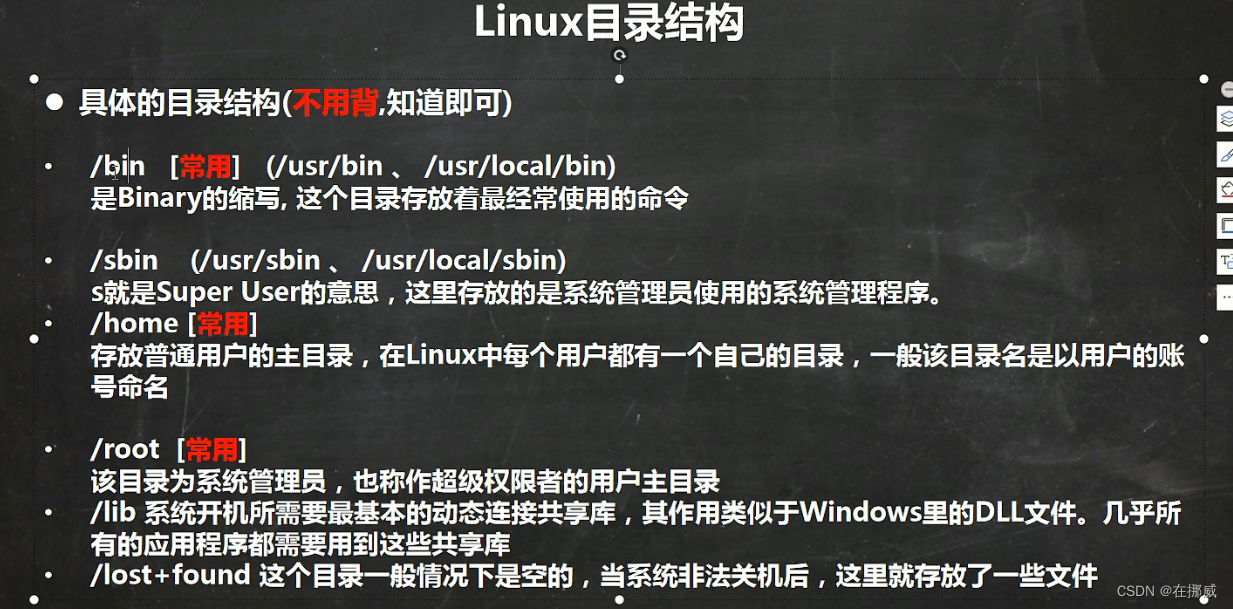 Linux目录结构 Csdn博客 