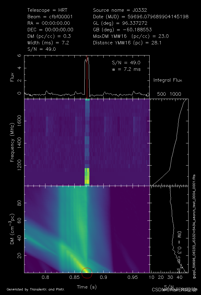 TransientX-question_单脉冲搜索软件transientx安装-CSDN博客