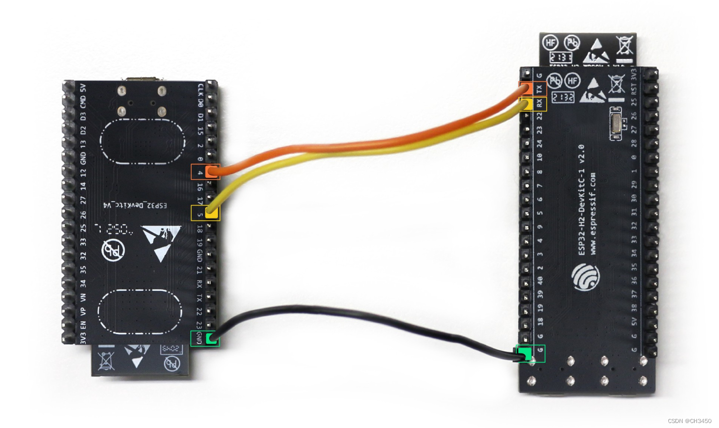 ESP Matter on ESP32H2_esp32 matter安装-CSDN博客