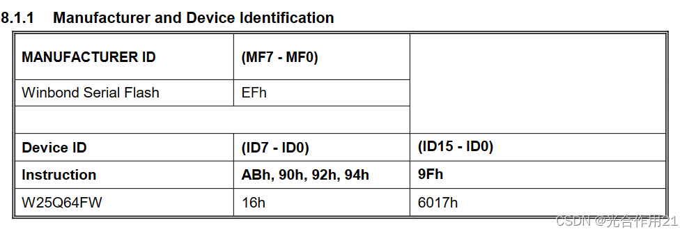 关于SPI那些事_mt6816 spi输出推挽-CSDN博客