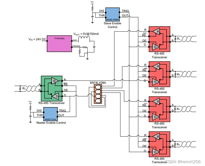 几种扩展RS485/RS422接口的方法_r485兼容rs422-CSDN博客