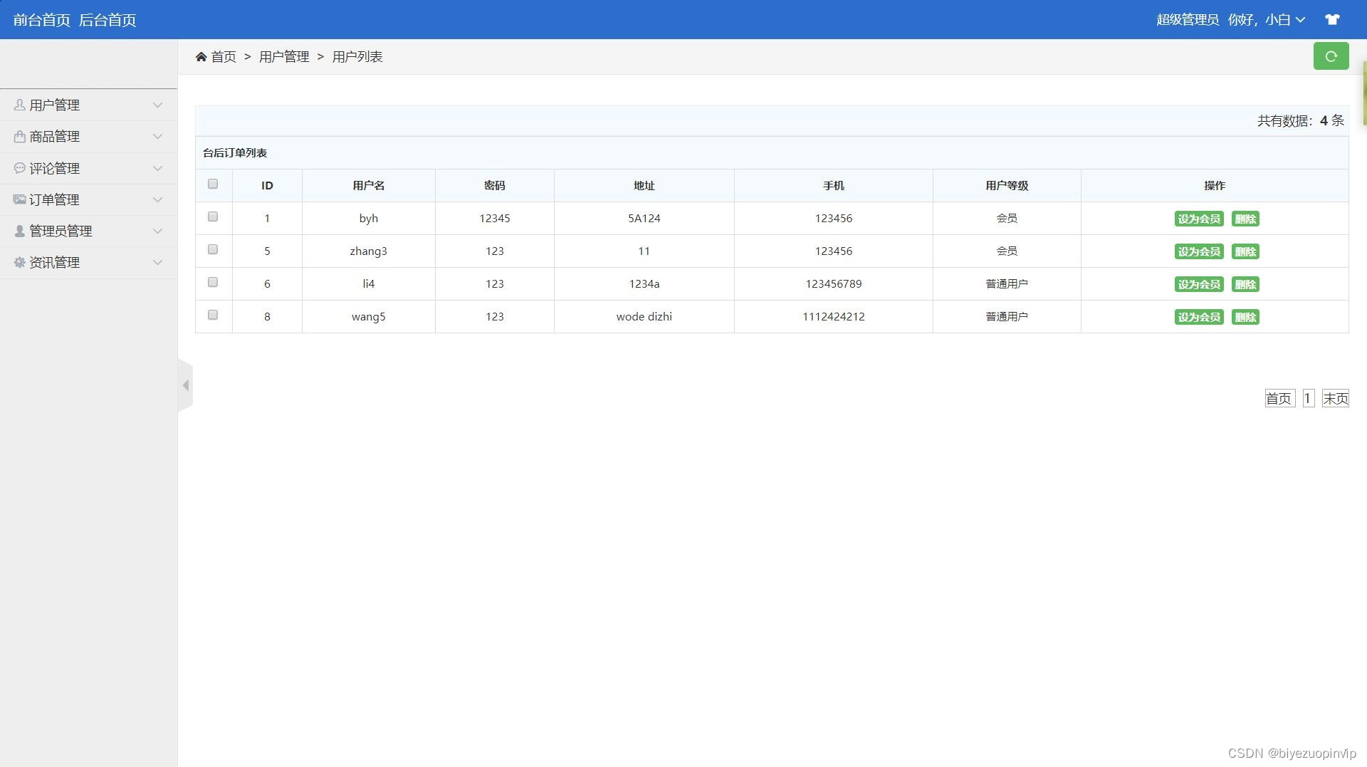 基于大数据的学生食堂点餐系统的设计与实现（javassm）点餐系统的研究与设计 Csdn博客 7615