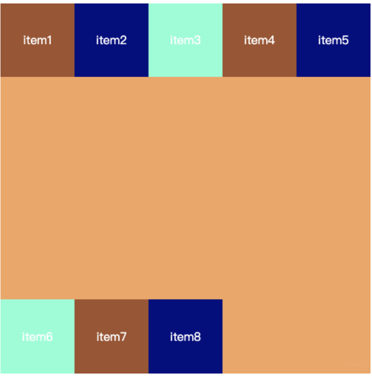 Flex---flex布局属性详解_flex属性-CSDN博客