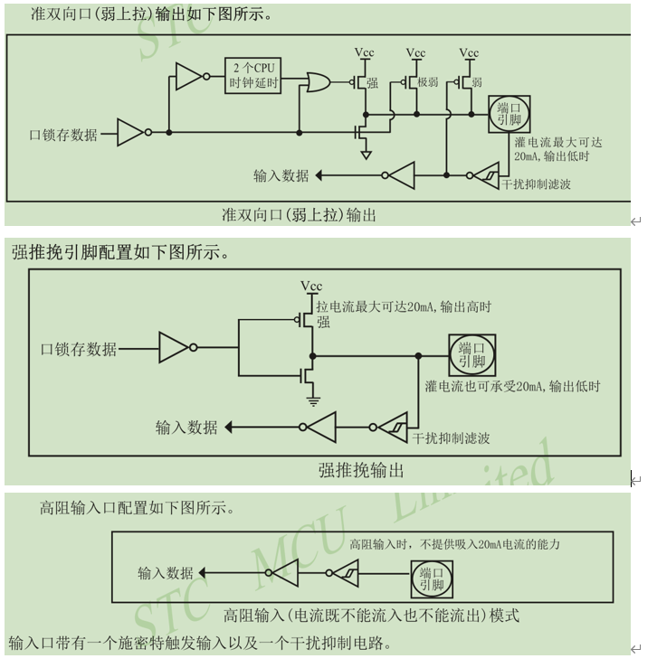 51 单片机实战教程(二 STC15系列I/O工作模式设定及外围元件驱动电路)_stc15教程-CSDN博客