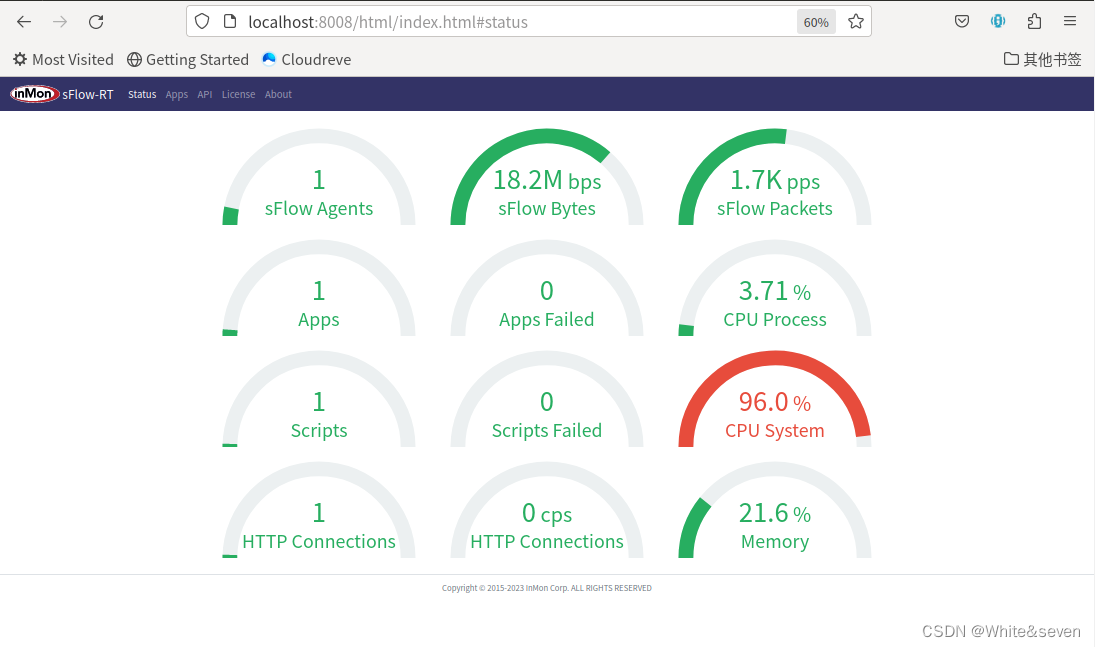 SDN实验：使用mininet和RYU实现DDoS攻击与防御模拟_sflow工具 ryu控制器-CSDN博客