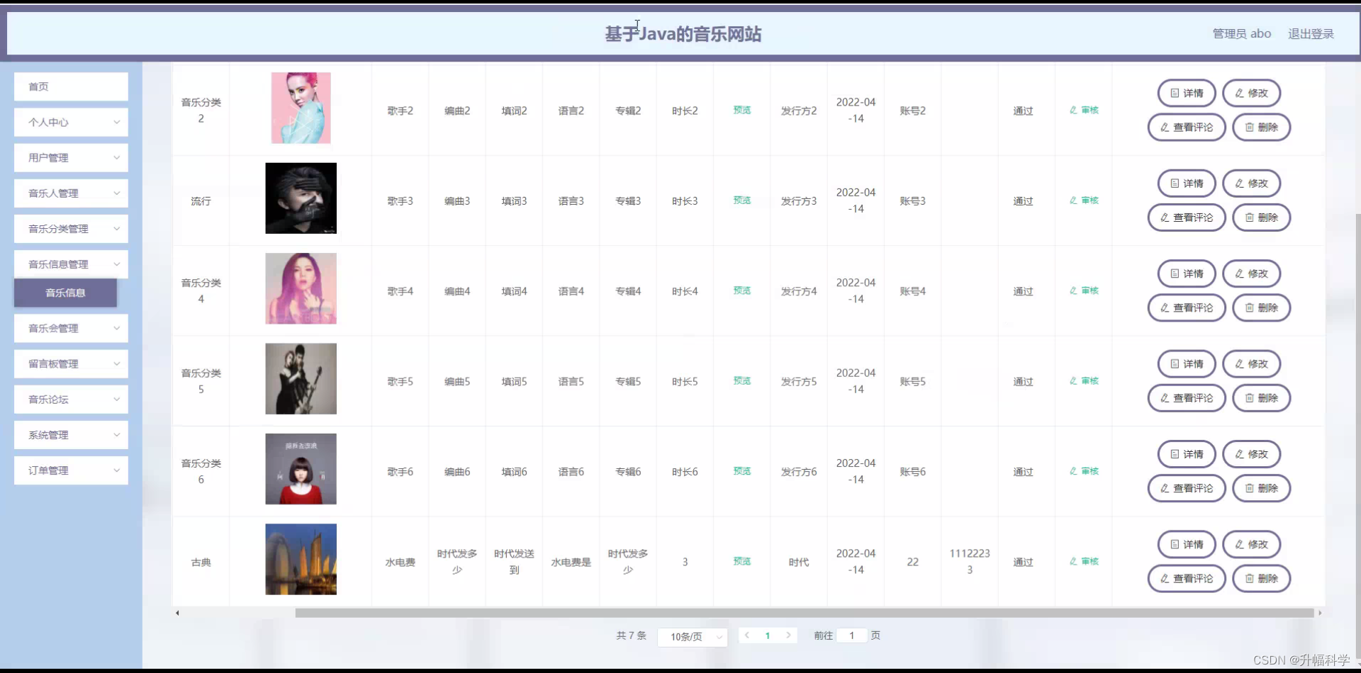 附源码 Javassm计算机毕业设计java基于java的音乐网站6842p【源码、数据库、lw、部署】 Csdn博客