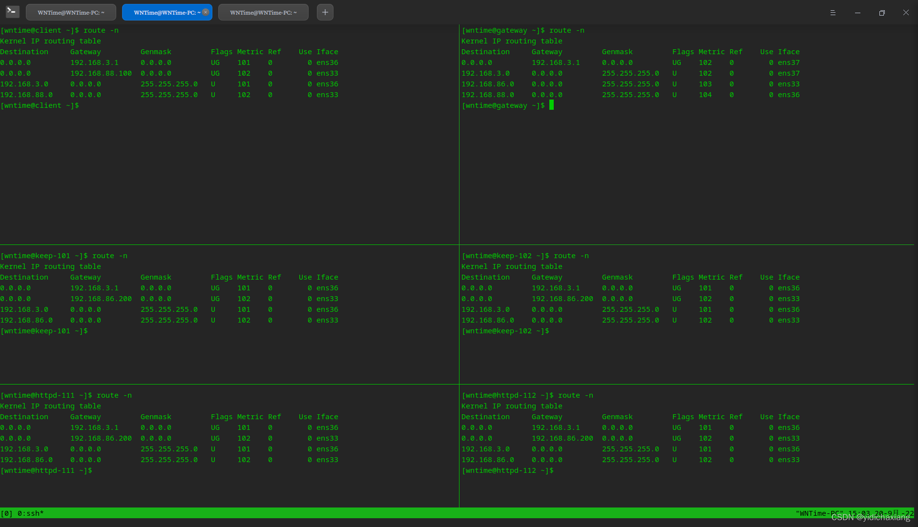 Keepalived+LVS+Httpd高可用实战笔记---多网段_keepalived 多网段-CSDN博客