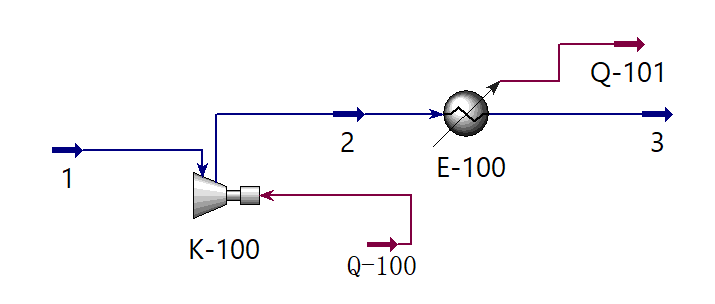 Aspen HYSYS实例教程-CSDN博客