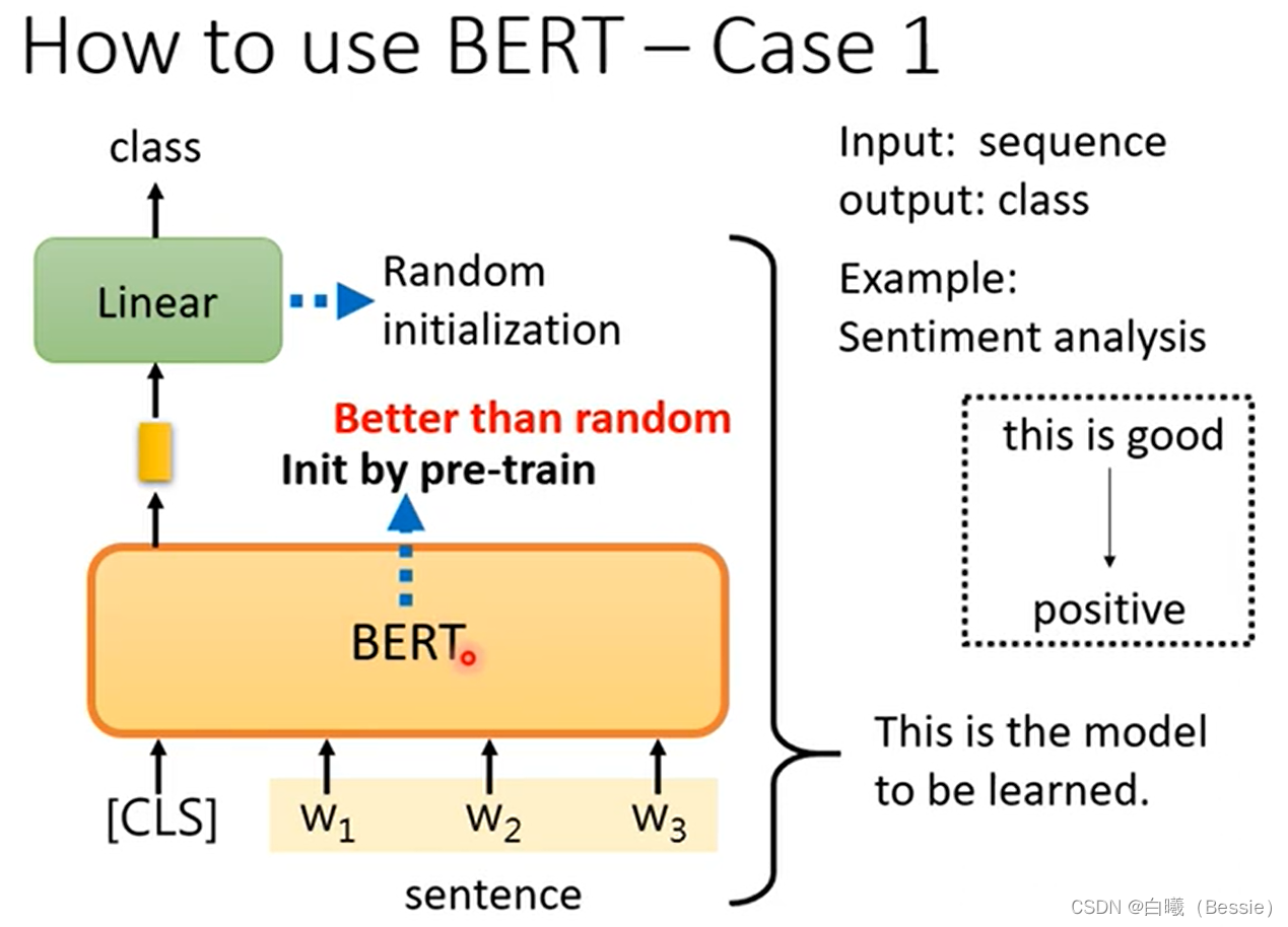 [李宏毅老师深度学习视频] BERT介绍_next sentence prediction-CSDN博客