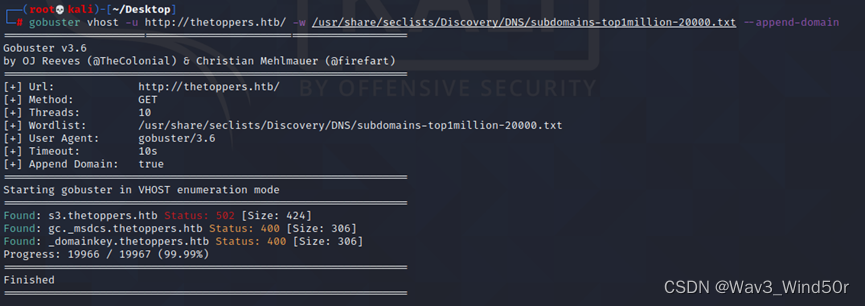 Hack the box-Three_s3.thetoppers.htb-CSDN博客