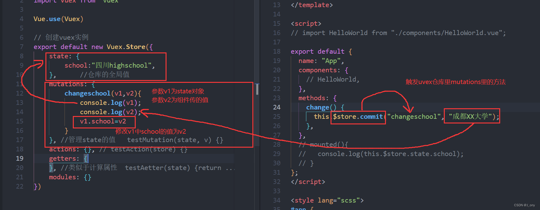 Vue（入门到转行）：vuex Csdn博客