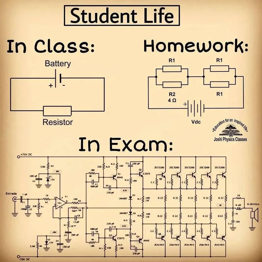 【Matlab作业】MATLAB语言基础_使用logspace函数创建0~4π的行向量,有20个元素,查看元素分情况-CSDN博客
