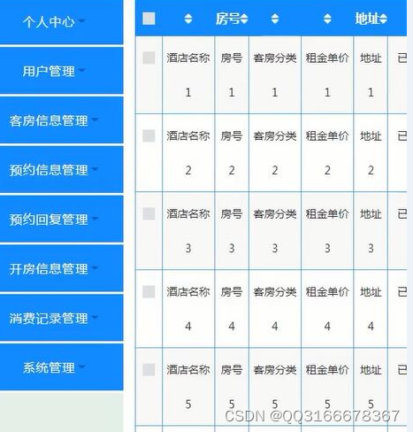 springboot+jsp酒店客房VIP客户管理系统java_jsp酒店后台管理系统vip功能-CSDN博客