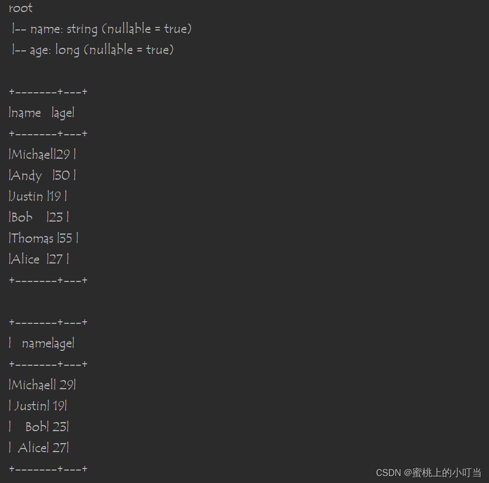 Sparksql Dataframe的介绍及创建spark创建的dataframe Select中的f和t代表什么 Csdn博客