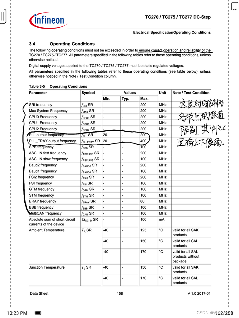1447_TC275 DataSheet阅读笔记8_电气特性_汽车al和ttl-CSDN博客