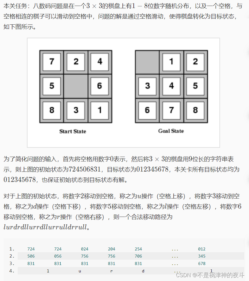 八数码问题 A星算法python实现 Codingutf 8 Class Solution Def Salvepu