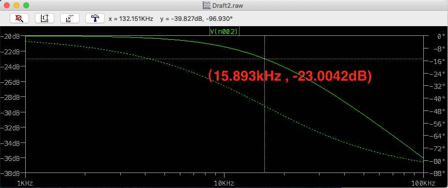 【LTspice】005 伯德图绘制_ltspice伯德图-CSDN博客