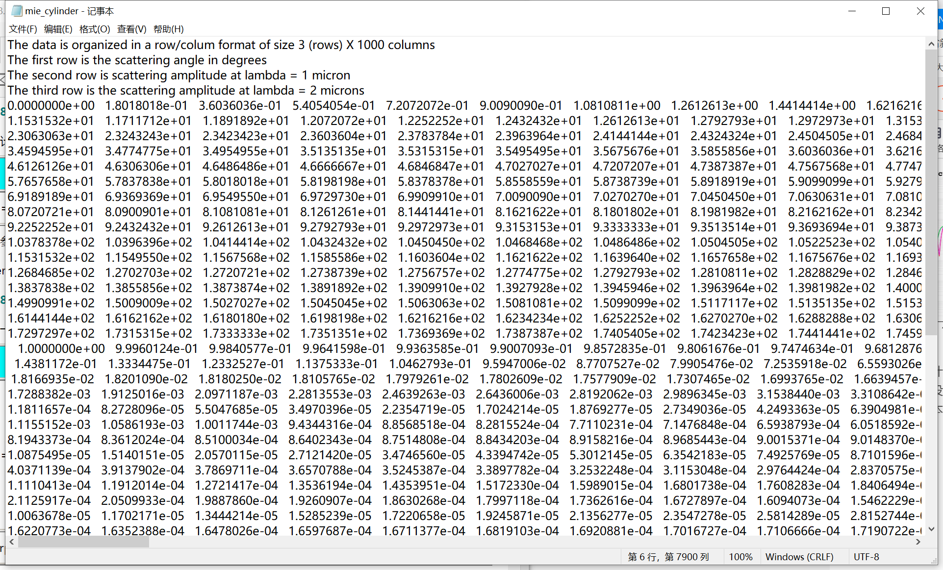 Lumerical官方案例、FDTD时域有限差分法仿真学习（十一）——米氏散射 （Mie scattering 2D）_fdtd用平面波计算散射截面和吸收截面-CSDN博客