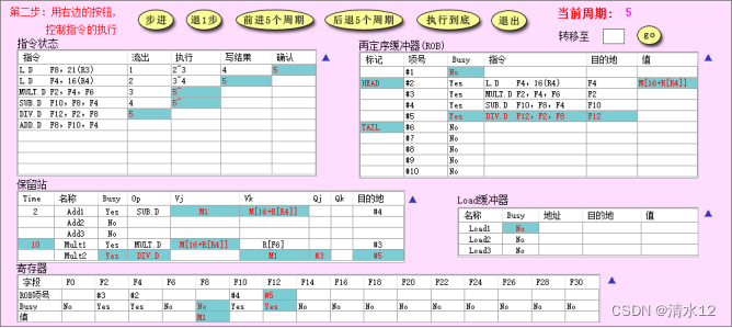 计算机系统结构 实验三 Tomasulo算法假设浮点功能部件的延迟时间为加减法3个时钟周期乘法8个时钟周期除法40个时钟周 Csdn博客