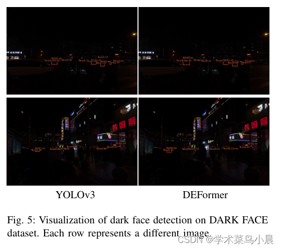 低光图像增强：DEFormer: DCT-driven Enhancement Transformer for Low-light Image ...