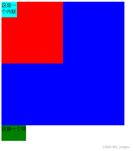 Html、CSS 学习 4.0_css4.0文件-CSDN博客