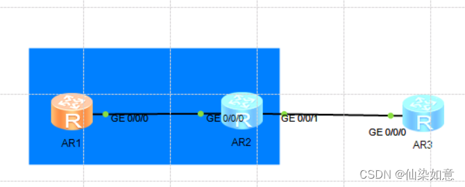 简单的NAT实验-CSDN博客