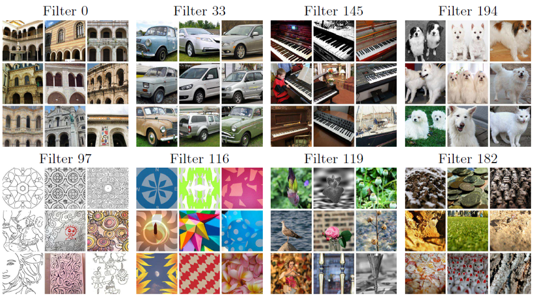 DeepCluster：用于表示视觉特征的无监督学习聚类算法-CSDN博客