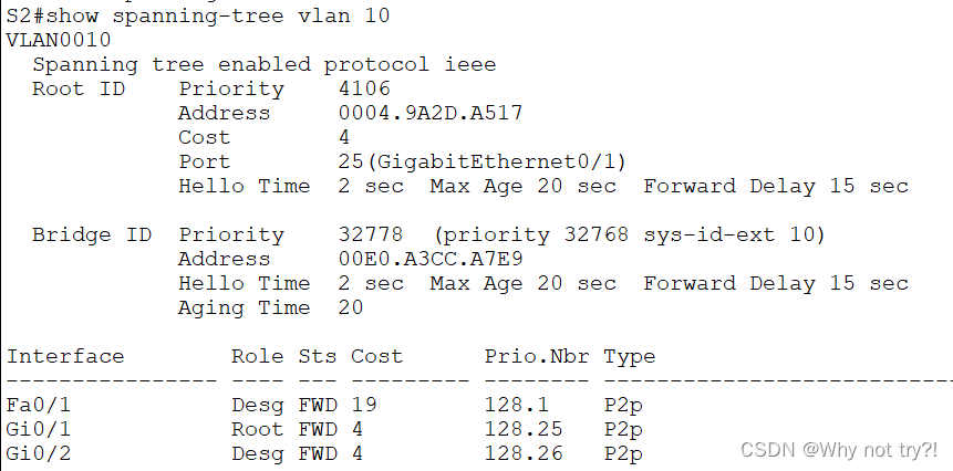 高可用网络规划设计_网络的高可用设计-CSDN博客
