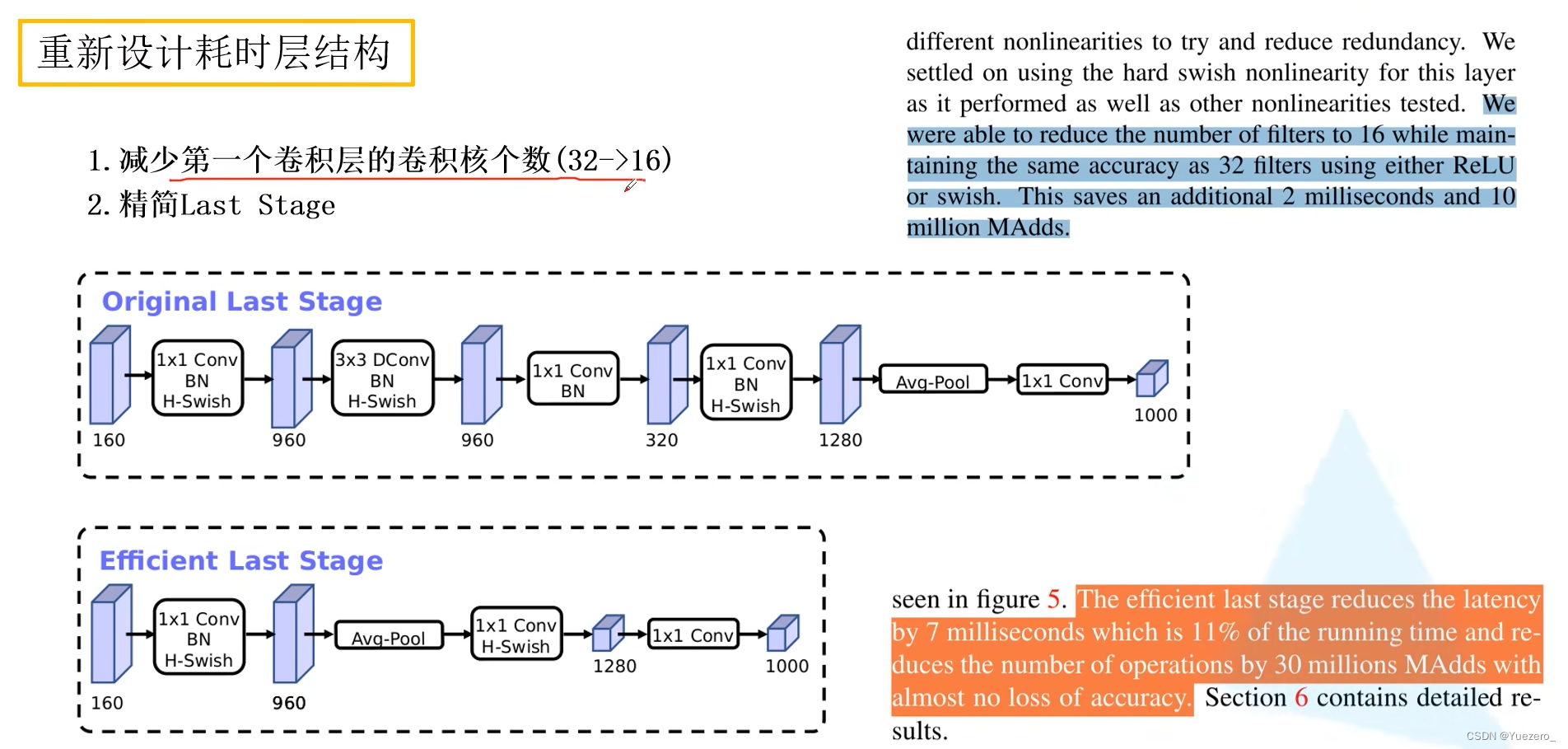 轻量化网络 Mobilenet V1v2v3(原理pytorch代码)mobilenet代码 Csdn博客