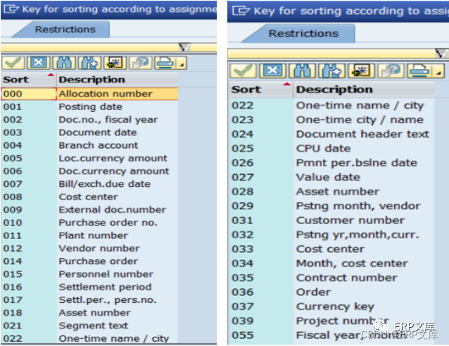 SAP Sort key 排序码有什么作用？_sap排序码-CSDN博客