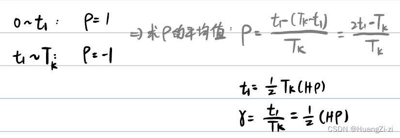 「自控元件及线路」15 PWM功率放大器_pwm放大电路-CSDN博客