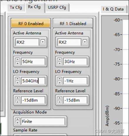 GSR-ISAC 05规避本振泄露-CSDN博客