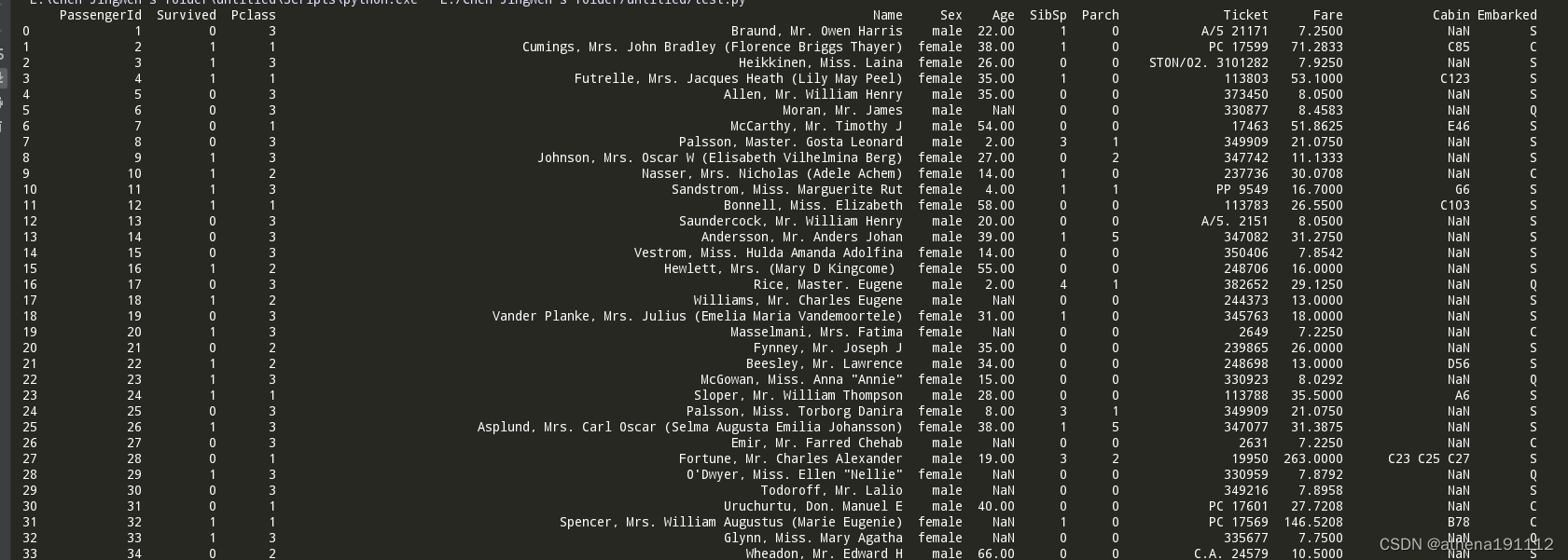 kaggle_Titanic练习经验_kaggle安装第三方库-CSDN博客