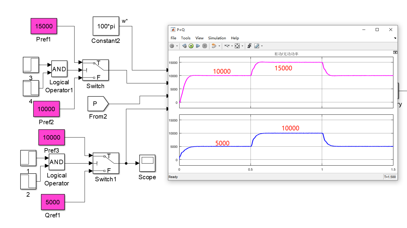 基于准比例谐振QPR_并网模式微电网逆变器VSG控制_SIMULINK_仿真模型搭建_qpr vsg-CSDN博客