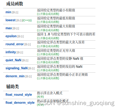 【C++】std::numeric_limits 类型对应最值查询_最大数 c++ std::-CSDN博客